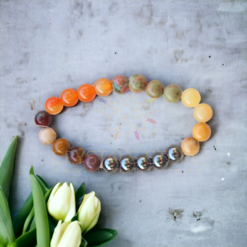 Weight Gain Crystal Bracelet (Certified) - Crystals Store