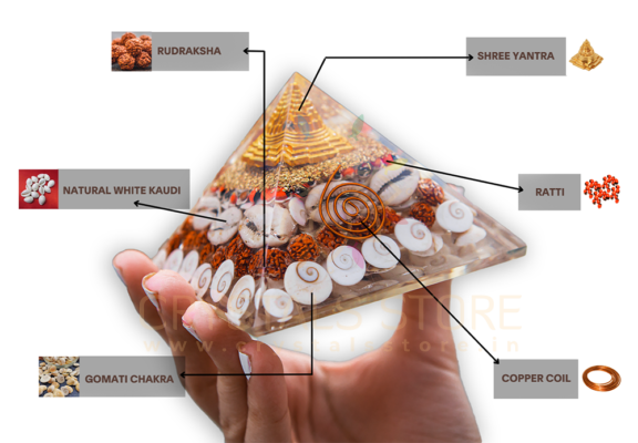 Shree Yantra Gomti Chakra Wealth Orgone Pyramid, Laxmi Pyramid, Success ...
